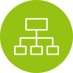 RootControl | GreenMax green solutions